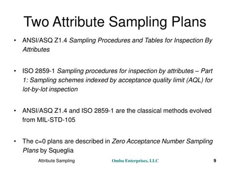 Ppt Understanding Attribute Acceptance Sampling Powerpoint Presentation Id 1434607