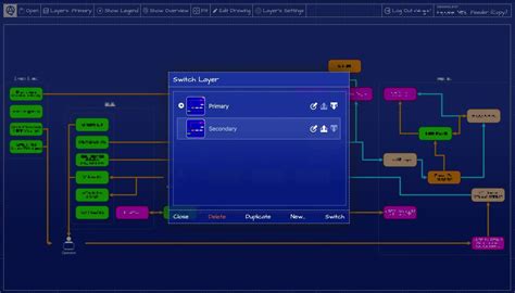 who uses cytoscape js · issue 914 · cytoscape cytoscape js · github