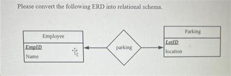 solved please convert the following erd into relational