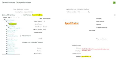 Assigning Value Set To Element Input Value In Oracle HCM Cloud Application