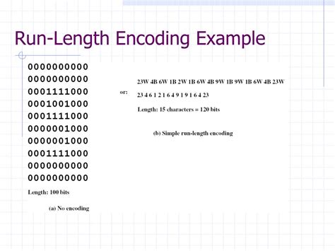 Ppt Chapter 10 Transmission Efficiency Powerpoint Presentation Free