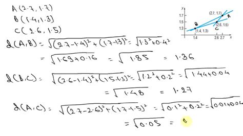 Solveddrafting Error When A Draftsman Draws Three Lines That Are To Intersect At One Point The
