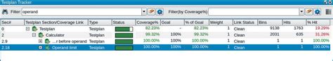 debug this how to simplify coverage analysis and closure
