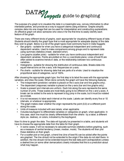 Data Nugget Guide To Graphingpdf Summaries Statistics Docsity