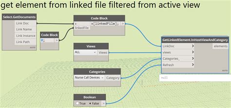 Filter Element From Linked Model Only If Visible In Active View Revit