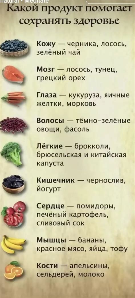 Pin on Маски и советы in 2024 | Healthy food dishes, Health food ...