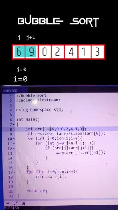 Code Hacker On Linkedin Bubble Sorting Youtube Datastructures Dsa