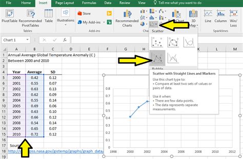 Graphing With Excel Biology For Life