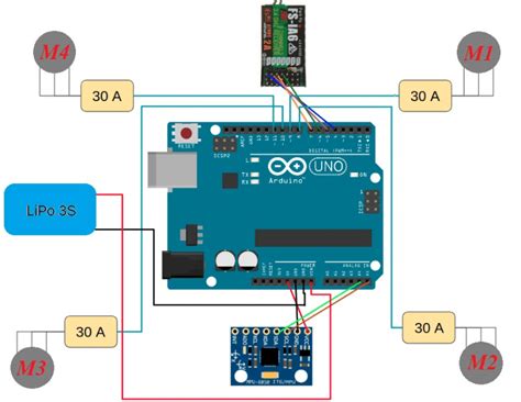 Schematic Of Hardware Connection Download Scientific Diagram