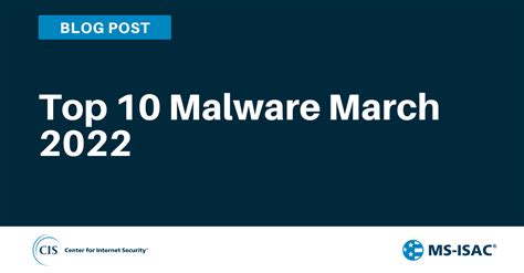 Top 10 Malware March 2022