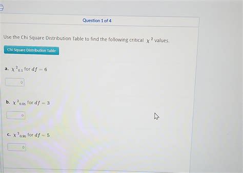 Solved Use The Chi Square Distribution Table To Find The