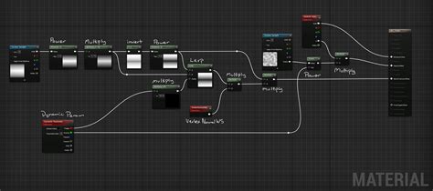 Spawning Animated Meshes In Niagara Real Time Vfx