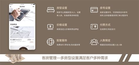 酒店预订小程序 微信服务市场