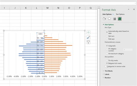 How To Create A Population Pyramid Chart In Excel Sheetaki