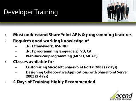 Sharepoint Unlock Hidden Potential Ppt