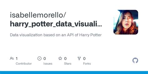Github Isabellemorello Harry Potter Data Visualization Data
