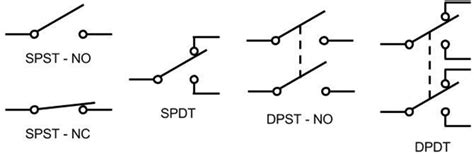 스위치의 회로와 기능 자주 묻는 질문 Digikey Techforum An Electronic Component And Engineering Solution Forum