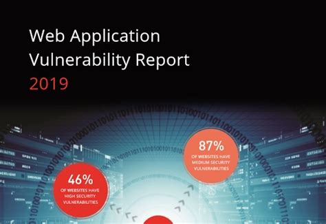 2019 Web Application Security Report MySecurity Marketplace