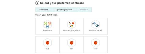 7 Cheap Freebsd Vps Hosting Providers In 2025
