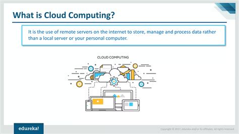 Cloud Computing Tutorial For Beginners What Is Cloud Computing Aws