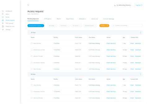 Dribbble Access Page Dashboard By Alex E
