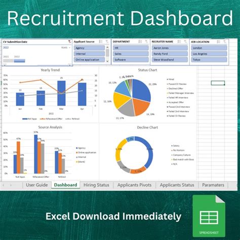 Excel Recruitment Dashboard Etsy