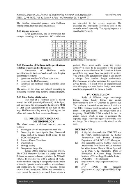 FPGA Based JPEG Encoder PDF