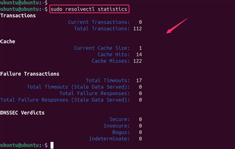 How To Flush Local DNS Cache On Linux Proven Methods