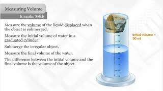 Measuring The Density Of An Irregular Shaped Object Channels For Pearson