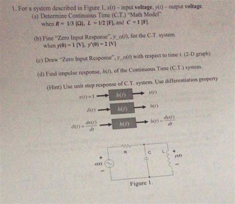 solved 1 for a system described in figure 1 x t input
