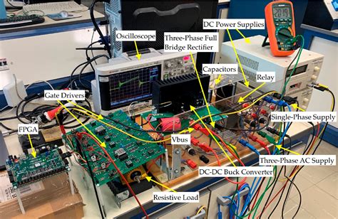 Figure 10 From Active Autonomous Open Loop Technique For Static And