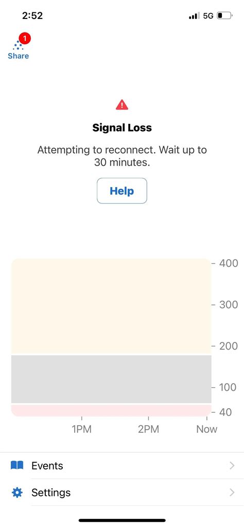 Dexcom G6 Help R Dexcom