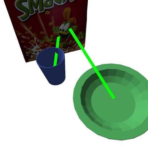 1 localized objects 2 relation between cup and plate is static while
