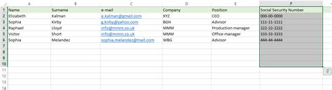 Cosè Lid Univoco Nel Database