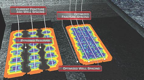A Seismic Shift In The Subsurface Drilling Contractor