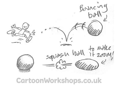 How To Draw A Bouncing Ball Cartoon Cartoon Workshops For Schools