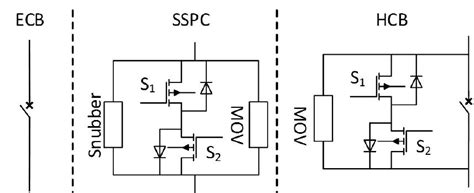 Different Types Of Circuit Breakers Used In Electrical