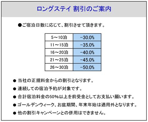 DJANGO Hostel Lounge田辺市 ゲストハウス 田辺駅から徒歩 分 熊野古道にもアクセス便利