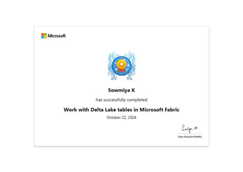 Microsoft Delta Lake Tables In Microsoft Fabrics Pdf