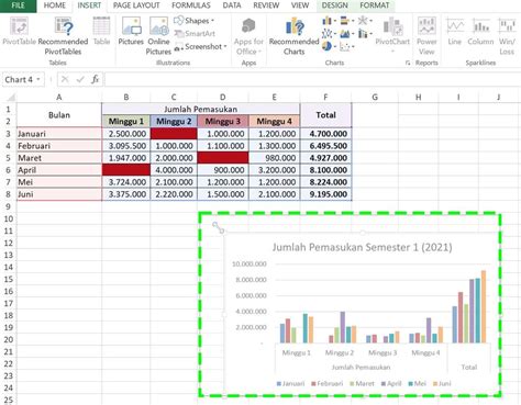 Cara Mudah Membuat Grafik Di Microsoft Excel Terapkan