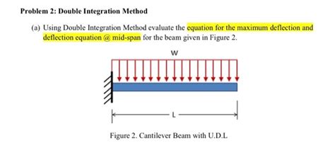 Deflection Of Beams Using Double Integration Method The Best Picture Of Beam