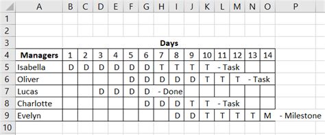 How To Count Filled And Empty Cells In Excel