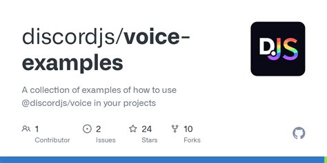 GitHub Discordjs Voice Examples A Collection Of Examples Of How To Use Discordjs Voice In