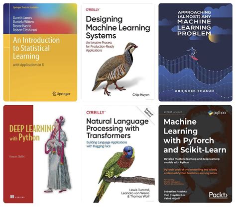 Giorgio Torre 🇮🇹 On Linkedin Datascience Machinelearning Deeplearning Ai 15 Comments