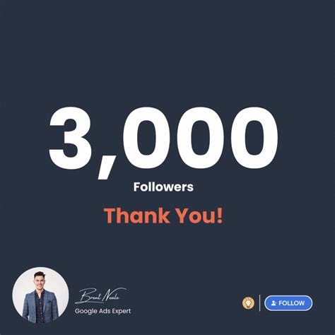 Well We Got Here Quickly In Less Than 2 5 Months Were At 3 000 Followers Thats 🎉 75