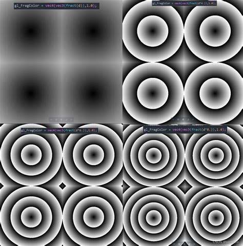 使用shader造型函数绘制图形shader判断奇数偶数 Csdn博客
