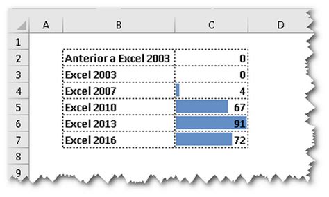 Jld Excel En Castellano Usar Microsoft Excel Eficientemente Excel 2016
