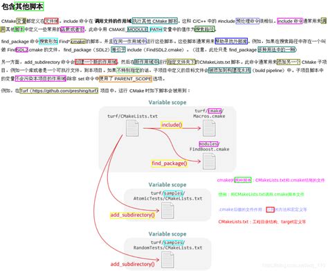 cmake 二十七 cmake中target再理解 wzj 110 2048 ai社区
