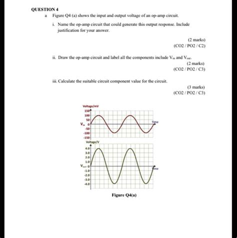 Solved Question 4 Figure Q4a Shows The Input And Output Voltage Of
