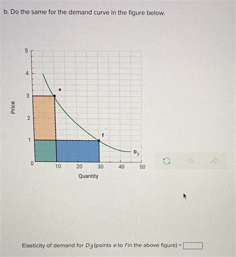 Answered Instructions Round Your Answers To Two… Bartleby